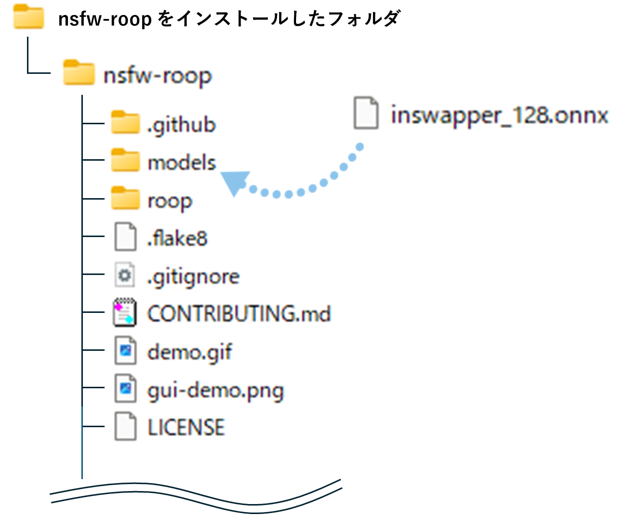 【失敗しない】PCでDeepFake！nsfw-roop のインストール方法＆使い方（スクリーンショットで丁寧解説） | AIクリエイティブワールド
