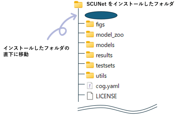 【Python】無料だけど凄い！AI「SCUNet」による写真／画像ノイズの除去方法を解説 | AIクリエイティブワールド